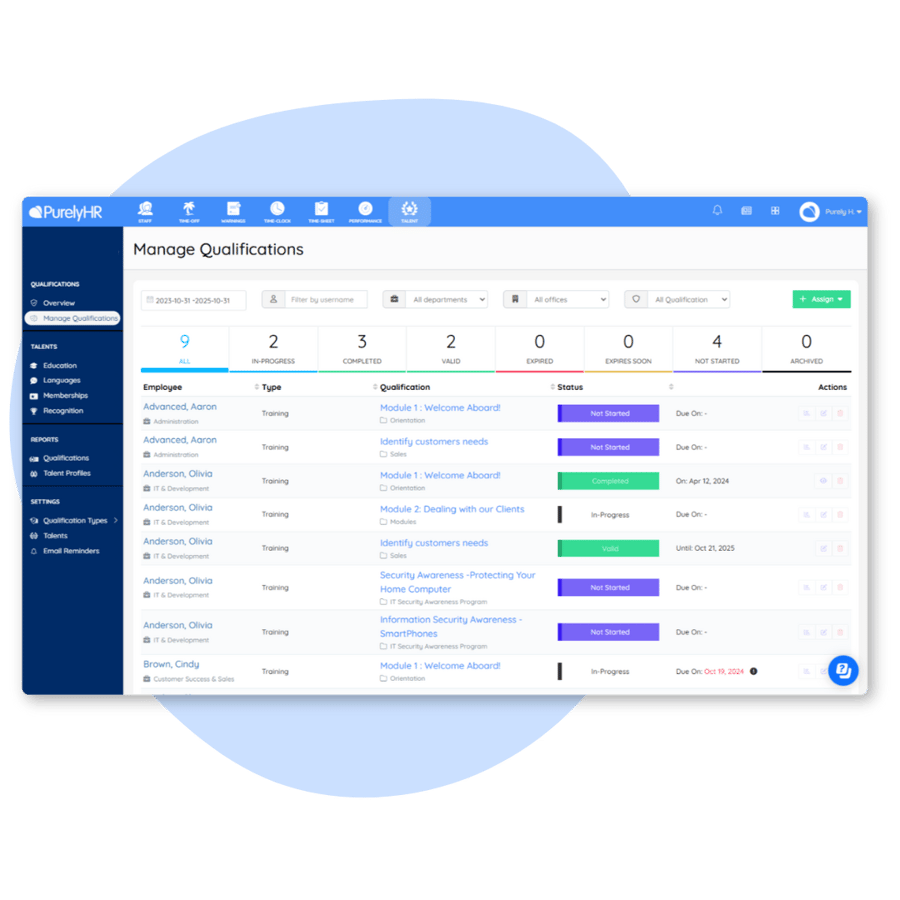 HR software for startups: Why PurelyHR is the solution you need