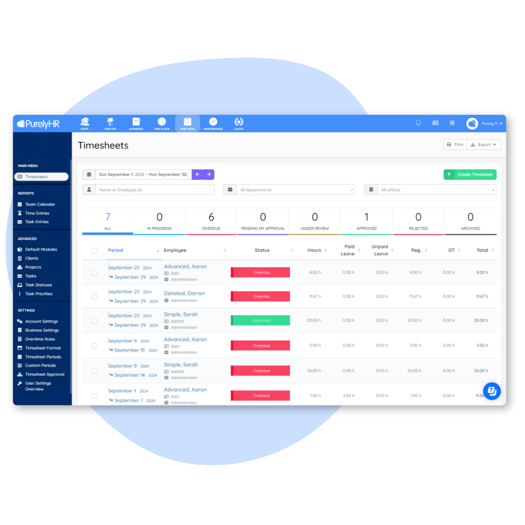 Essential HR tools for small businesses