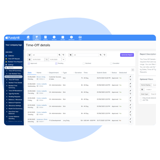 How to turn time-off data into actionable insights